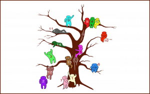 The Jelly Baby Tree - Queen's DigiHub