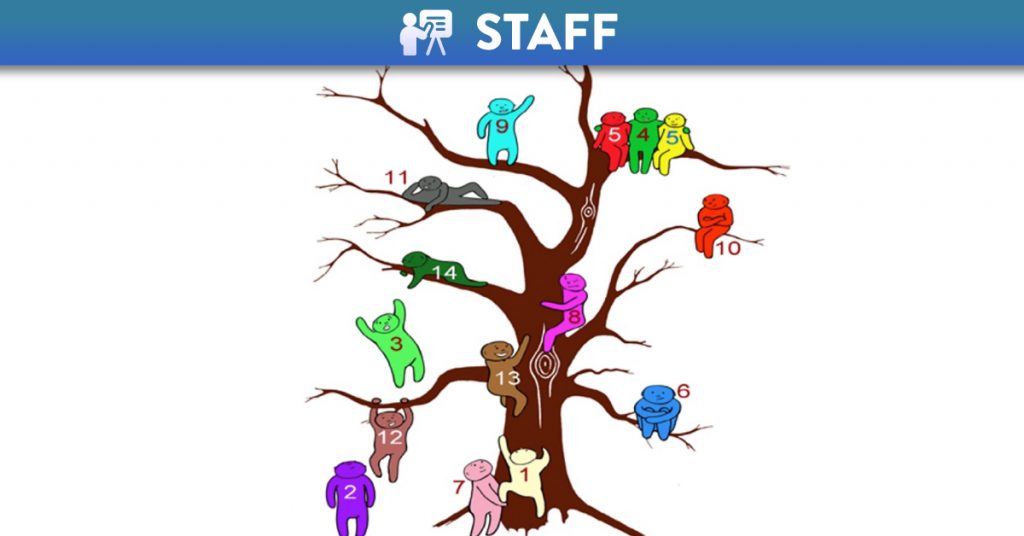 The Jelly Baby Tree - Queen's DigiHub