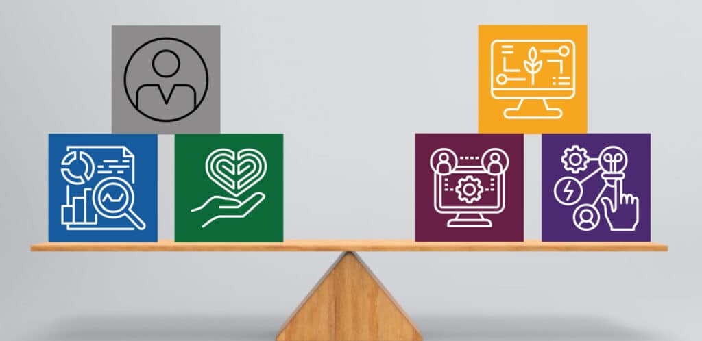 Digital Skills - Queen's DigiHub