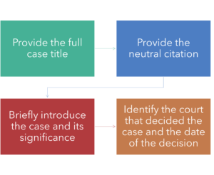 Tips on…Writing a Case Note – Law Study Skills