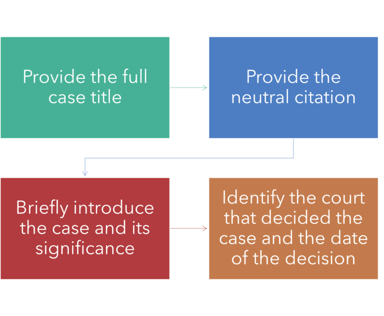 Tips on…Writing a Case Note – Law Study Skills